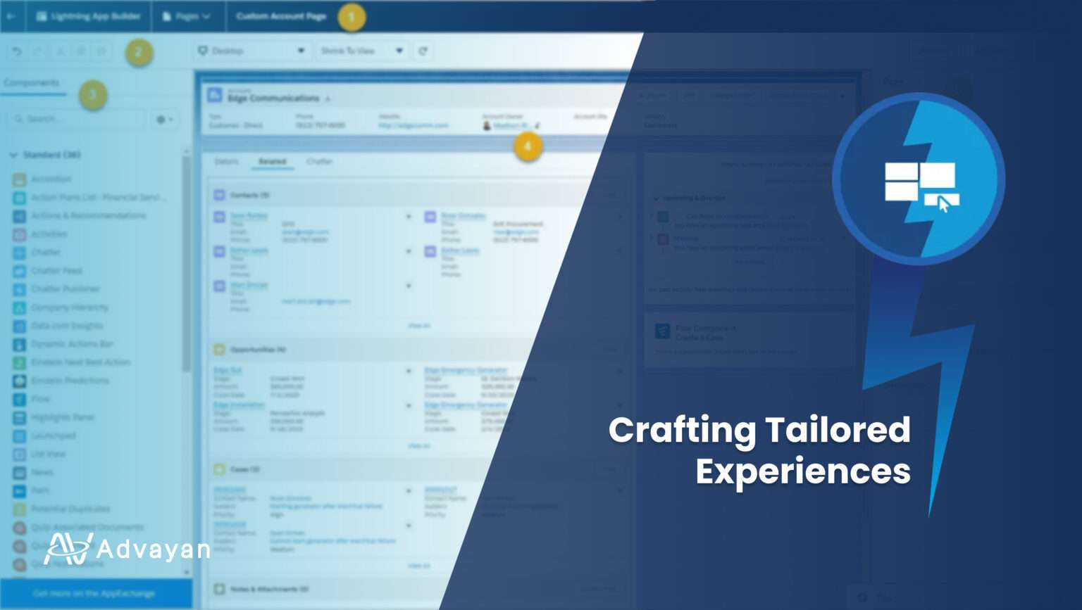 Why Salesforce Lightning Is The Future Of Sales And Productivity